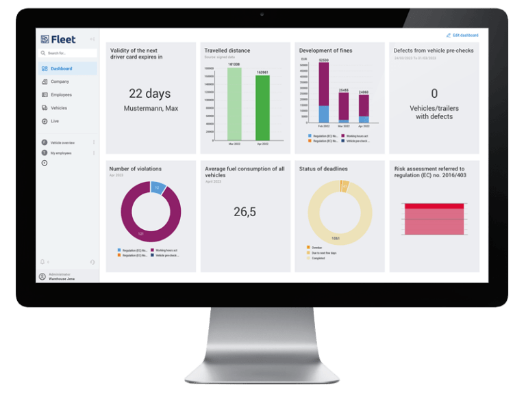 Telematic Solutions for Transport and Fleetmanagement | DAKO GmbH